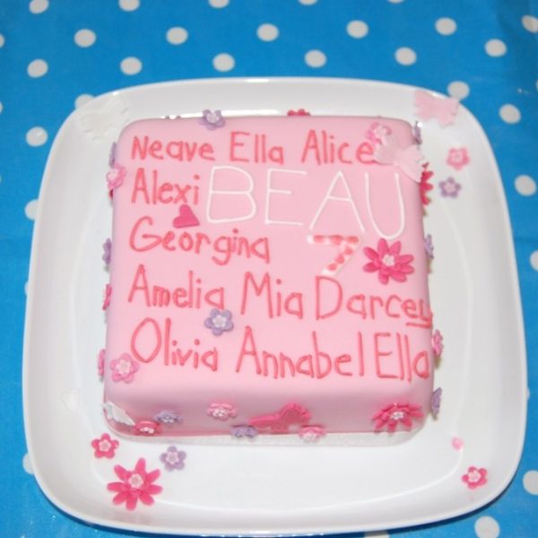 How to make a fun personalised name birthday cake - Cakes Bakes And Cookies